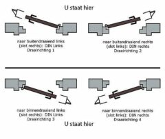 SKG3 Kogelstift paumelle ronde hoek 125x89 mm links rvs | Online ...