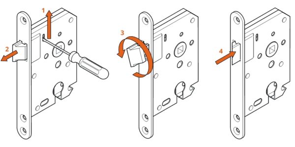 Dagschoot van een insteekslot omdraaien | Online Deurbeslagshop