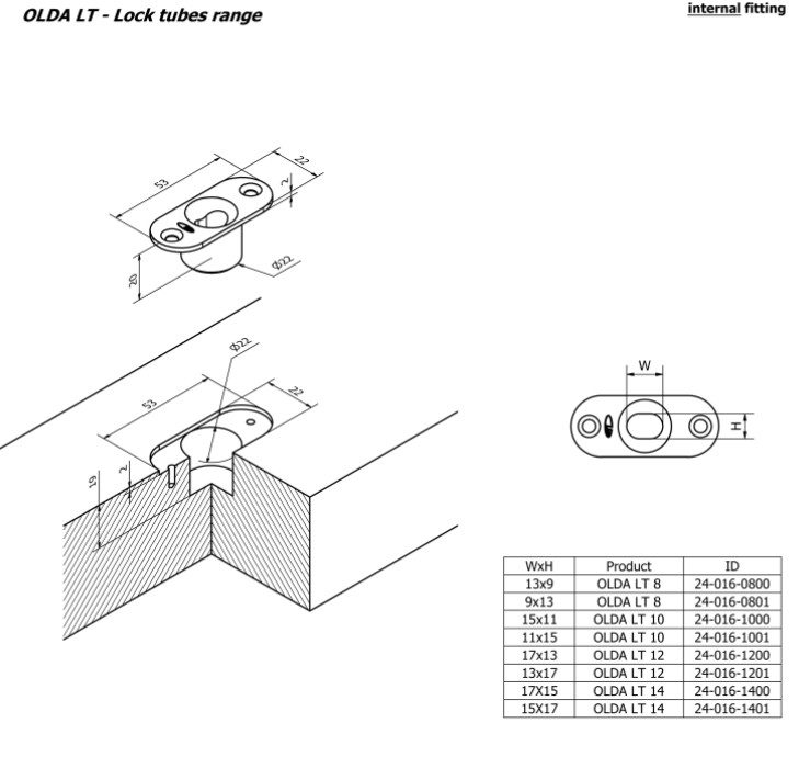Olda sluitpot 9x13mm type LT89 schoot Ø8mm tbv stalen/aluminium/houten ...